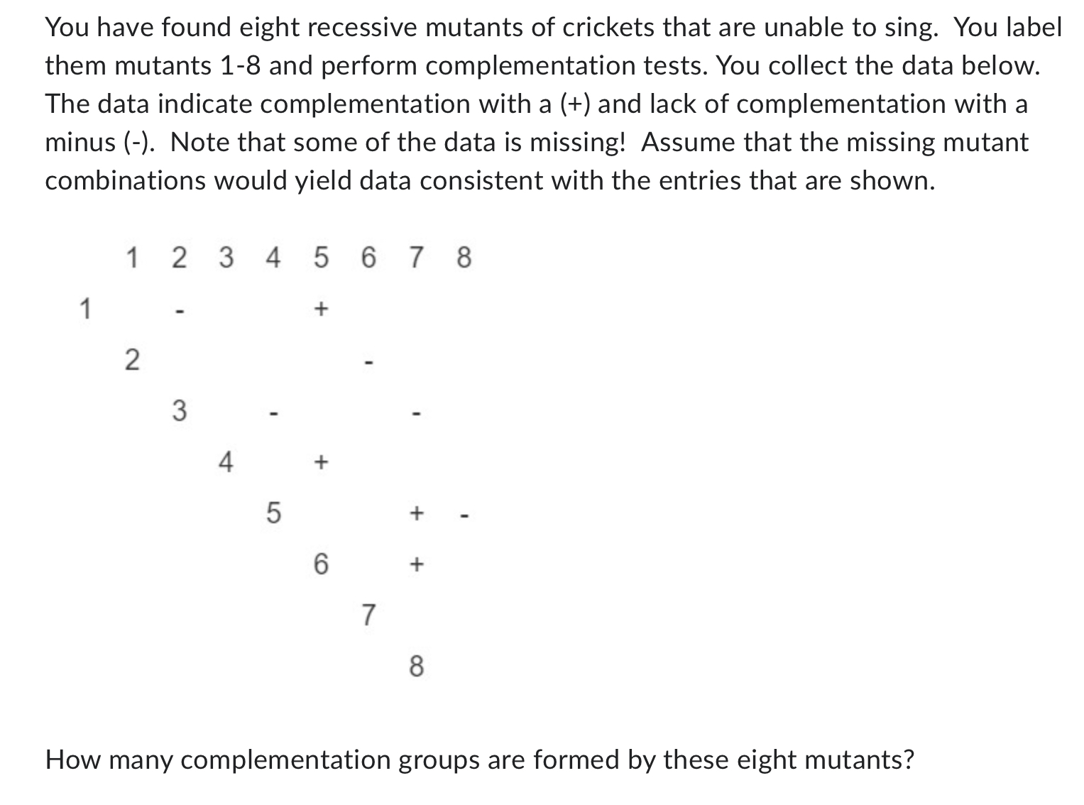 Solved You have found eight recessive mutants of crickets | Chegg.com
