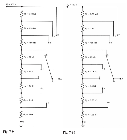 Solved find the voltage dividers, indicate the voltage vag | Chegg.com