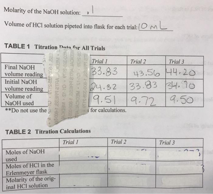 Solved Molarity of the NaOH solution: Volume of HCl solution | Chegg.com