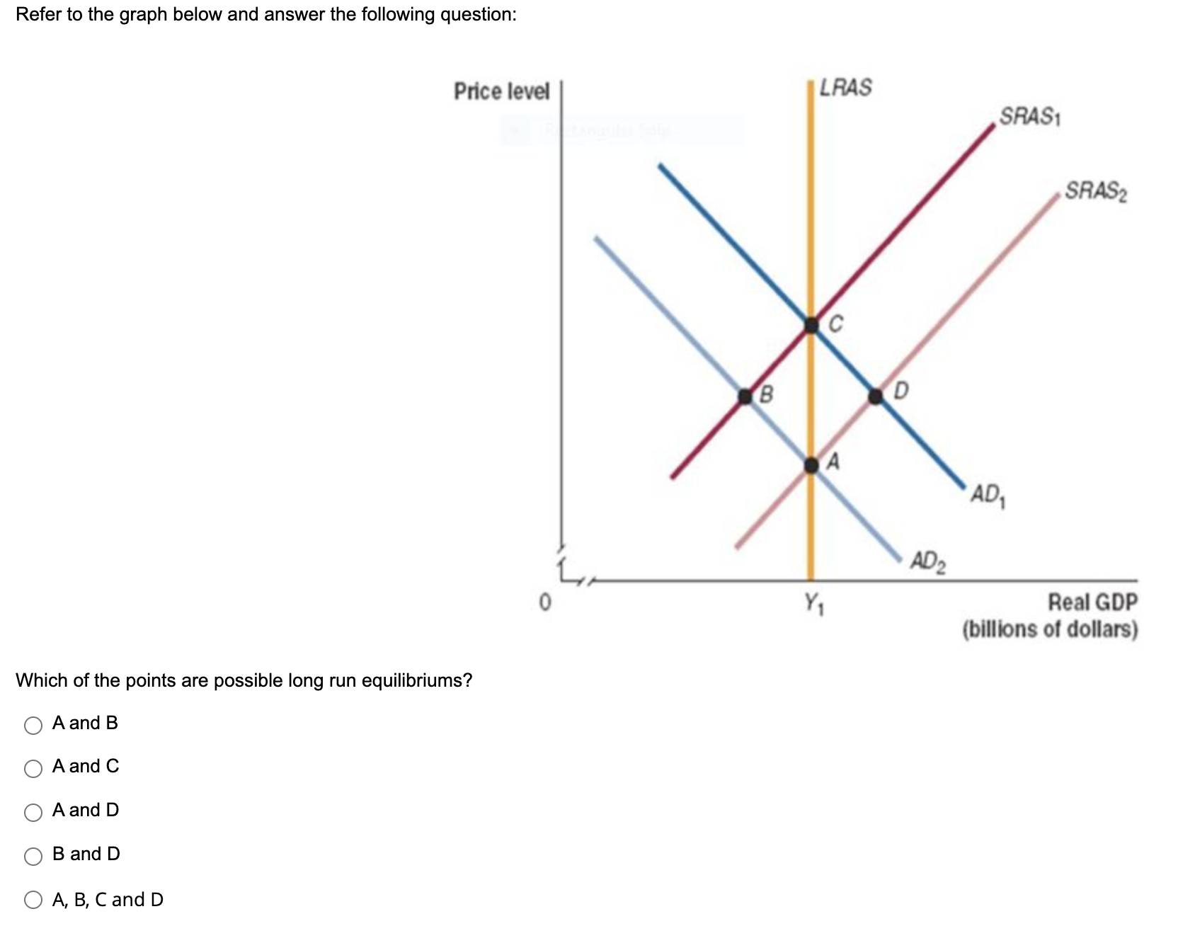 Solved Refer to the graph below and answer the following | Chegg.com