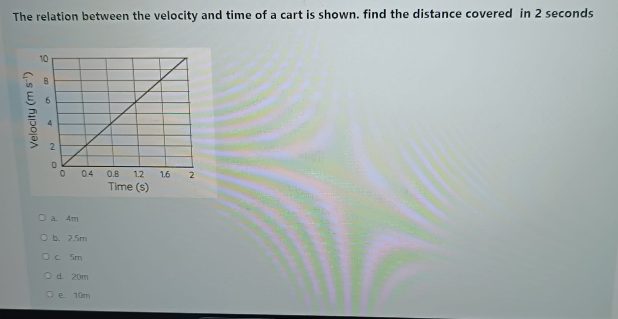 Solved The relation between the velocity and time of a cart | Chegg.com