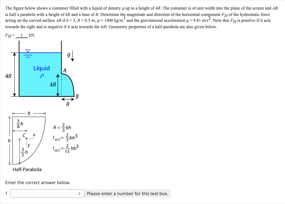 Solved The figure below shows a container filled with a | Chegg.com