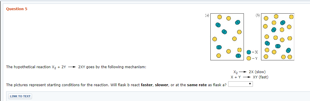 Solved Question 5 . O The hypothetical reaction X2 + 2Y + | Chegg.com
