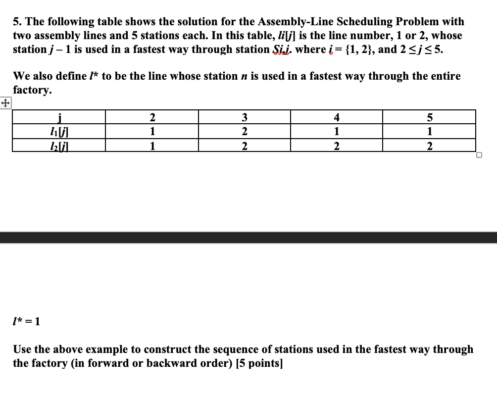 Solved 5. The following table shows the solution for the | Chegg.com