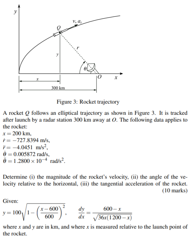 Solved y v, a 0 300 km Figure 3: Rocket trajectory A rocket | Chegg.com