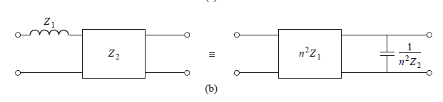 Verify the second Kuroda identity in Table 8.7 by | Chegg.com