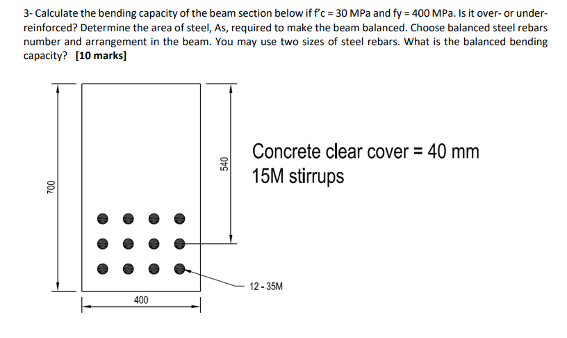 Solved 3- Calculate the bending capacity of the beam section | Chegg.com