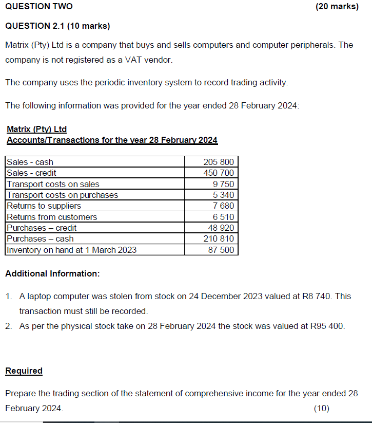 Solved QUESTION TWO QUESTION 2.1 (10 ﻿marks) ﻿Matrix (Pty) | Chegg.com
