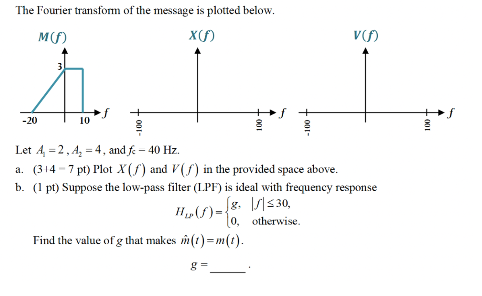 Solved Consider the DSB-SC modem with no channel impairment | Chegg.com