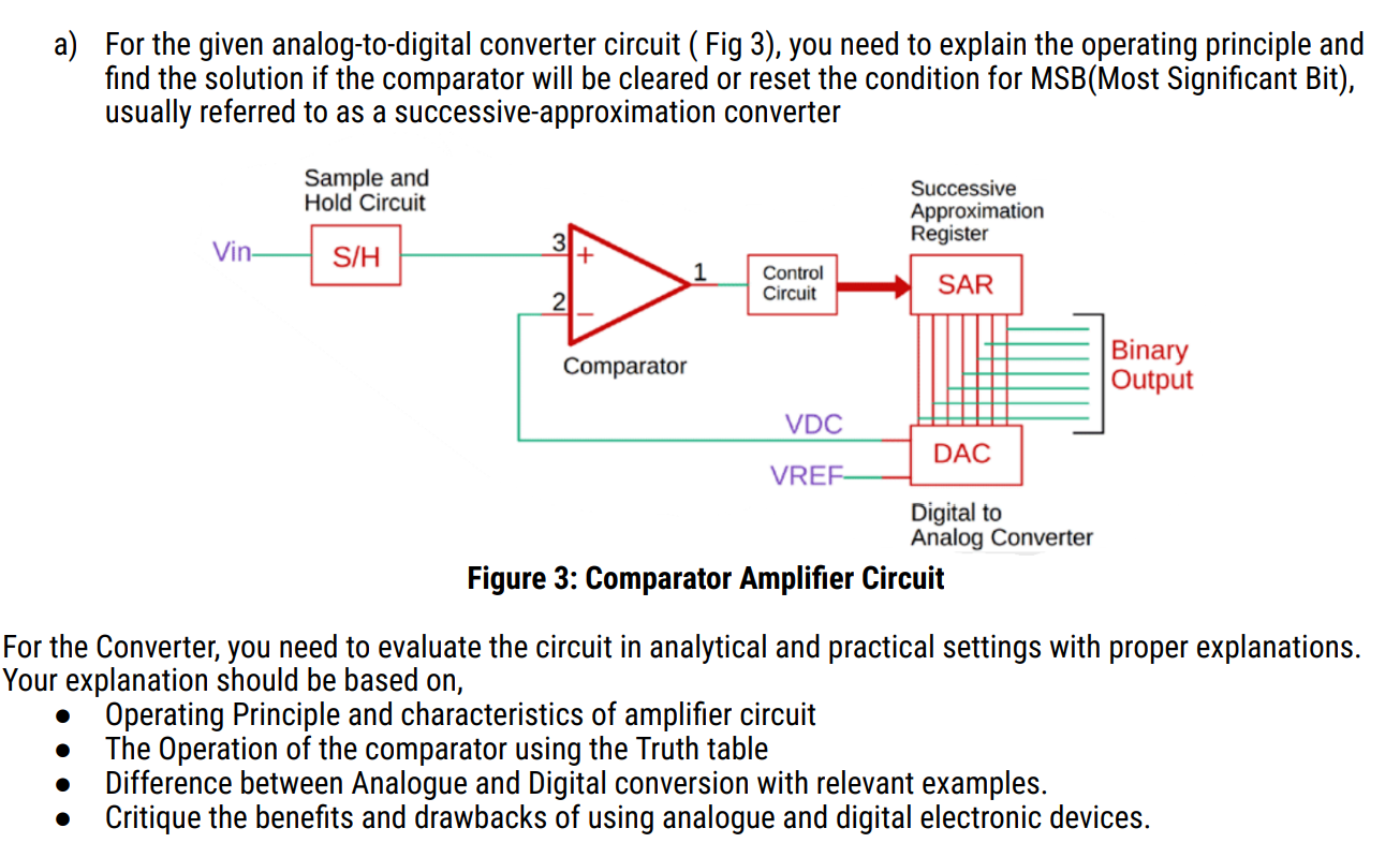 For the given analog-to-digital converter circuit ( | Chegg.com