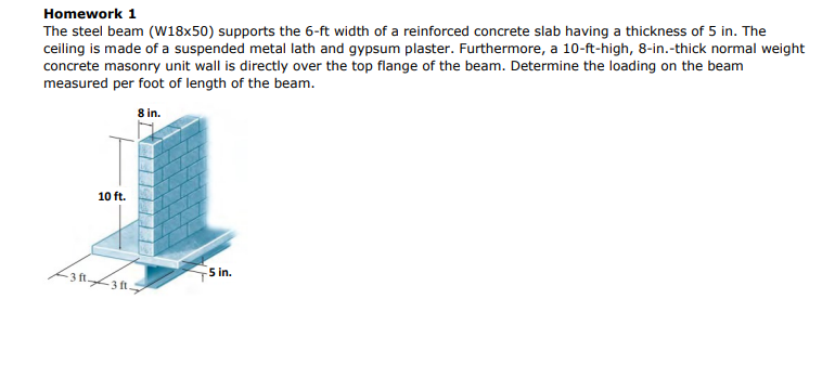 W18x50 Steel Beam Dimensions Oficial Online | www.pinnaxis.com