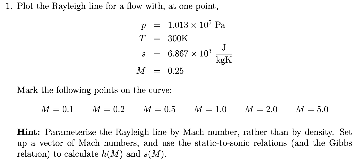 Solved 1. Plot the Rayleigh line for a flow with, at one | Chegg.com