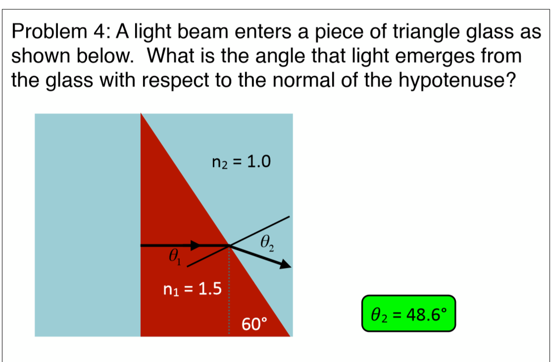 Solved A light beam enters a piece of triangle glass as | Chegg.com