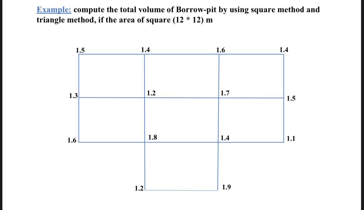 Solved Example: compute the total volume of Borrow-pit by | Chegg.com
