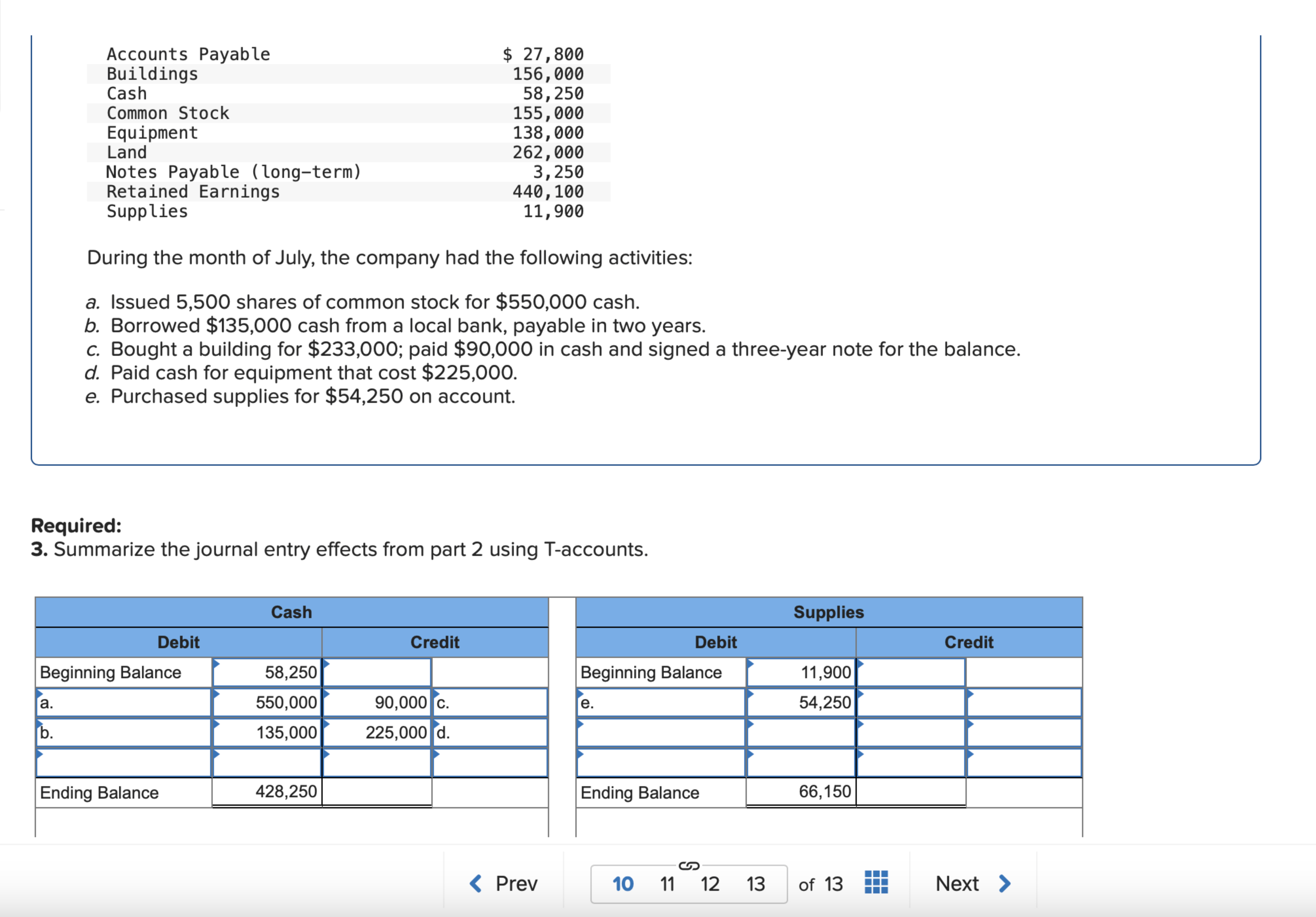 Solved During the month of July, the company had the | Chegg.com
