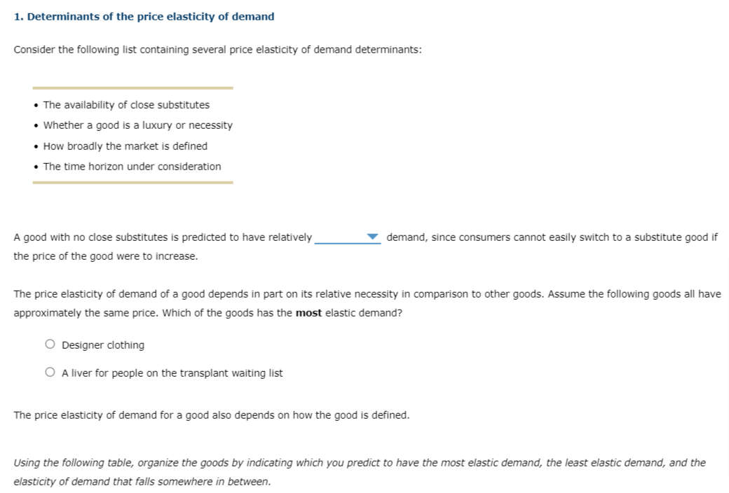 Solved 1. Determinants of the price elasticity of demand | Chegg.com