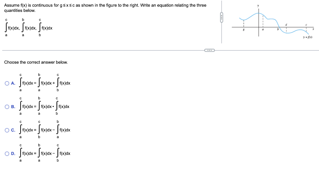 Solved Assume f(x) is continuous for g≤x≤c as shown in the | Chegg.com