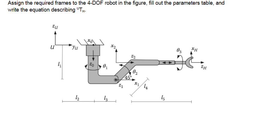 Solved Assign the required frames to the 4-DOF robot in the | Chegg.com