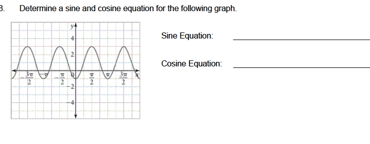 Solved 3. Determine a sine and cosine equation for the | Chegg.com