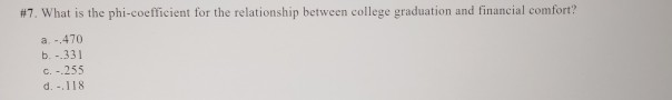 Solved #7. What is the phi-coefficient for the relationship | Chegg.com