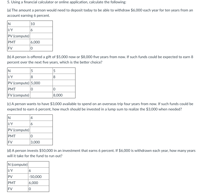 Solved 5. Using a financial calculator or online | Chegg.com