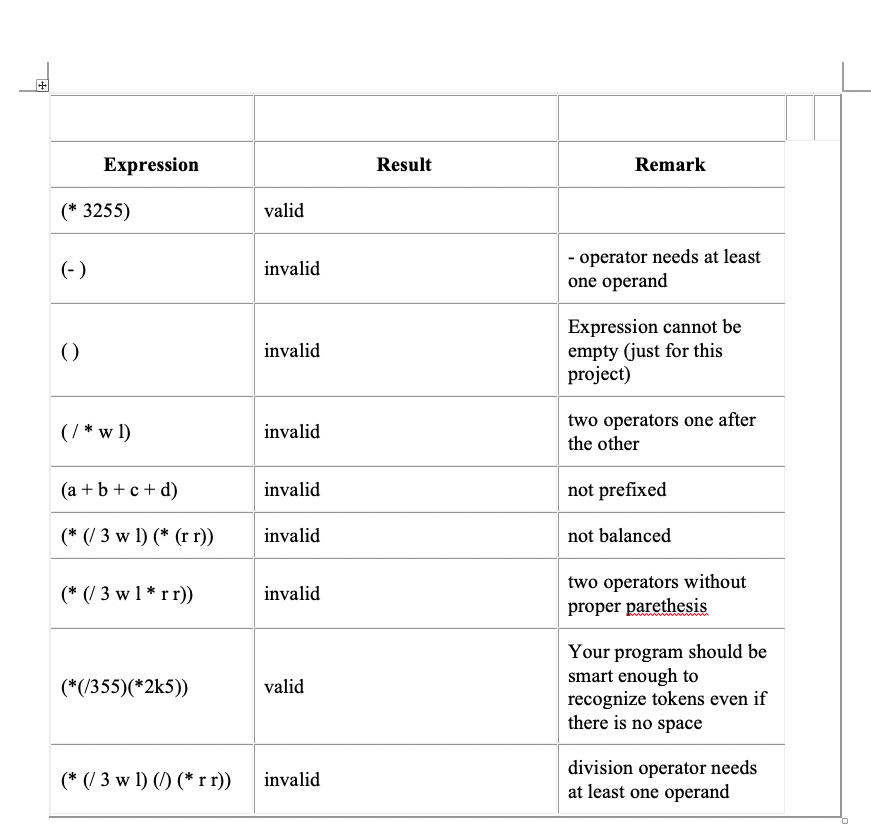 Solved LISP is a family of programming languages with a long | Chegg.com