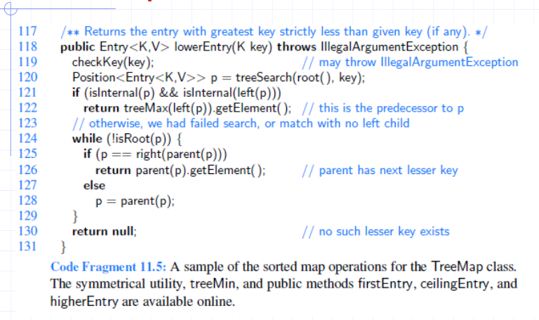 Solved Our implementation of the treeSearch utility, from | Chegg.com