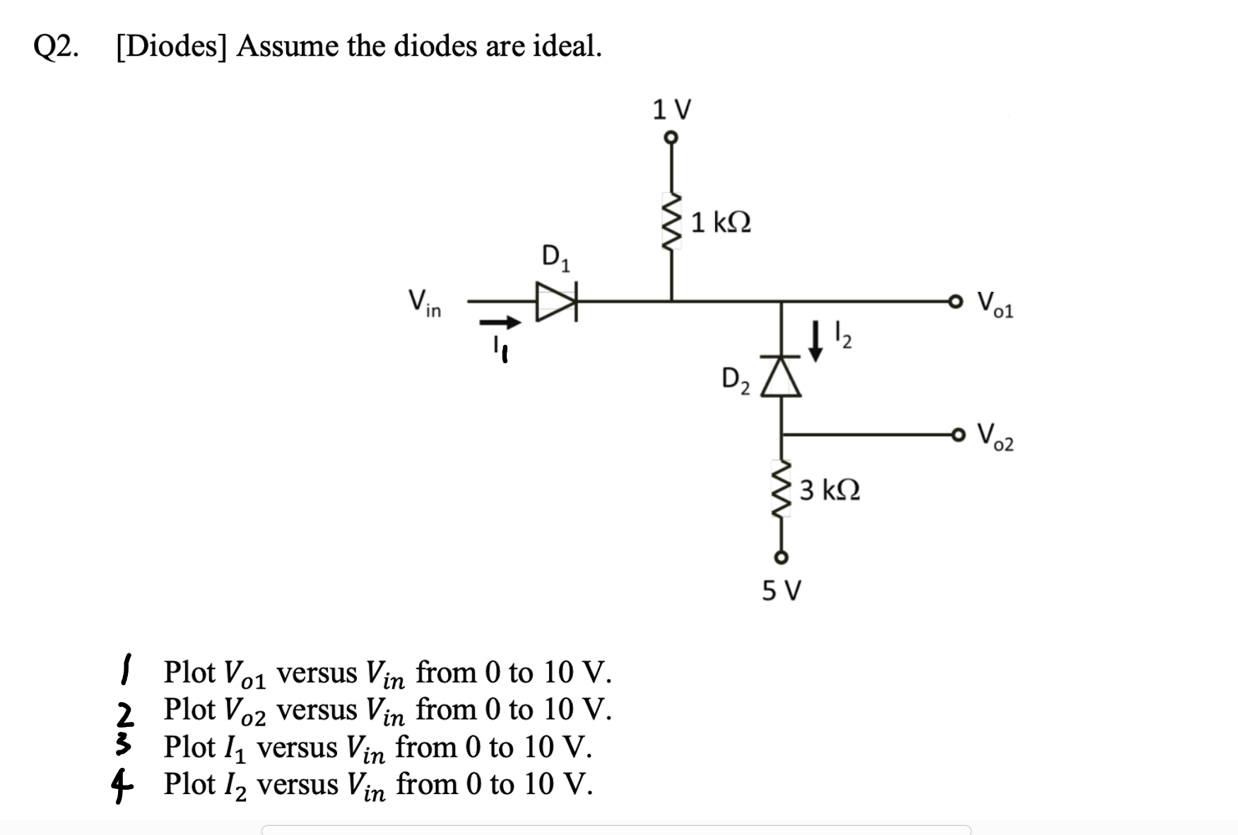 Q2. [Diodes] Assume the diodes are ideal. 1 Plot Vo1 | Chegg.com