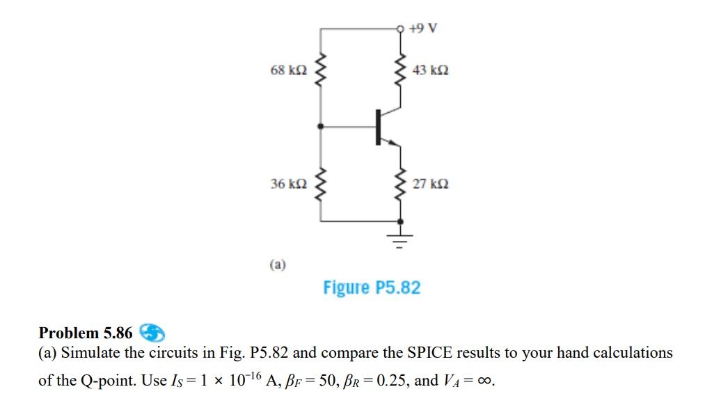 Solved Figure P5.82 Problem 5.86 (a) Simulate the circuits | Chegg.com