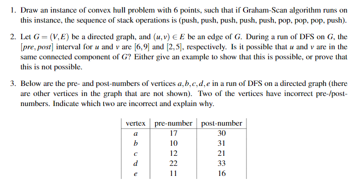 Solved 1. Draw an instance of convex hull problem with 6 | Chegg.com