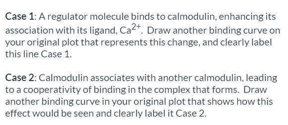 Solved Calmodulin is a protein that binds calcium in its | Chegg.com
