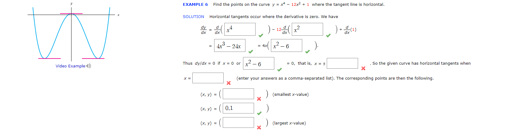 Solved Video Example EXAMPLE 6 Find the points on the curve | Chegg.com