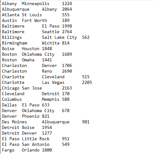 Solved PLEASE IN JAVA. I APPRECIATE IF U DON'T COPY | Chegg.com