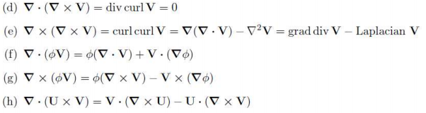 Table of Vector Identities Involving V Note carefully | Chegg.com