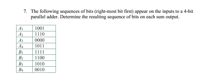 Solved 7. The following sequences of bits (right-most bit | Chegg.com