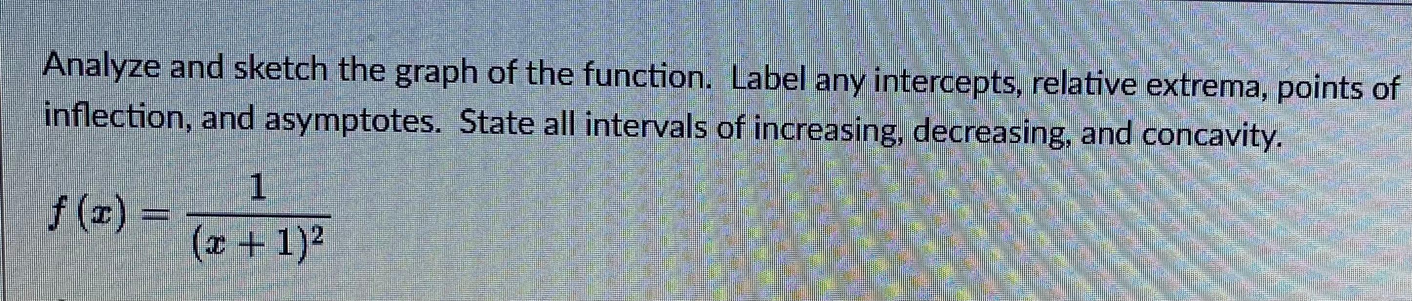 Solved Analyze and sketch the graph of the function. Label | Chegg.com