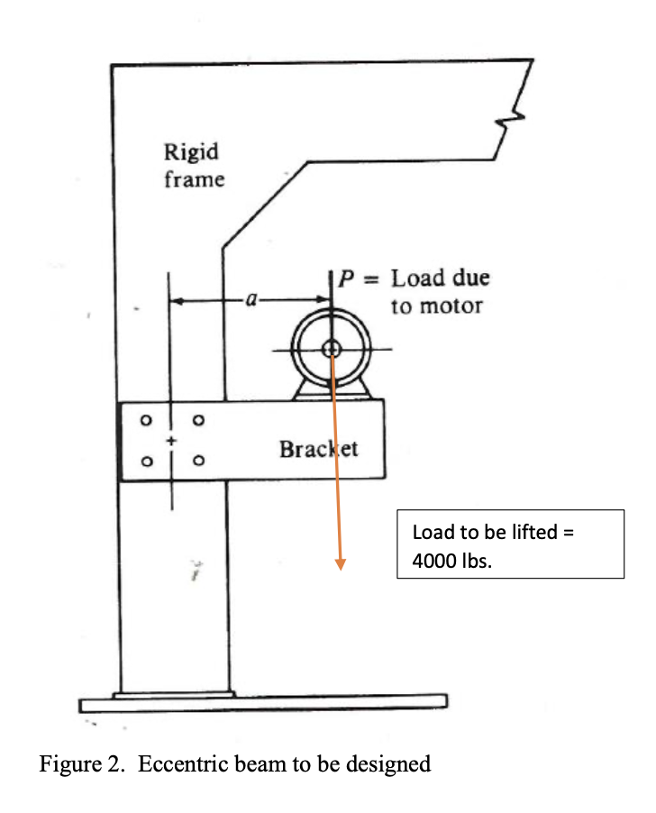 An electric motor is selected to lift a load of 4000 | Chegg.com
