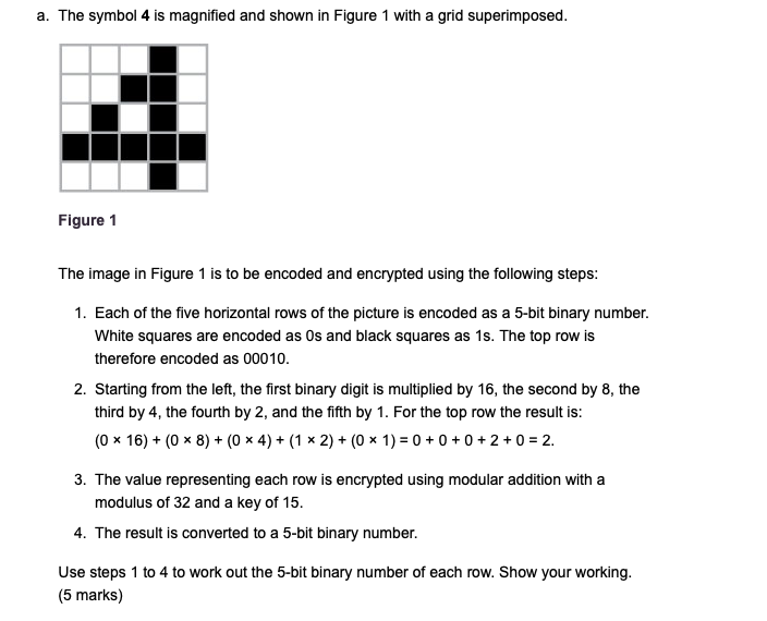 Solved a. The symbol 4 is magnified and shown in Figure 1 | Chegg.com
