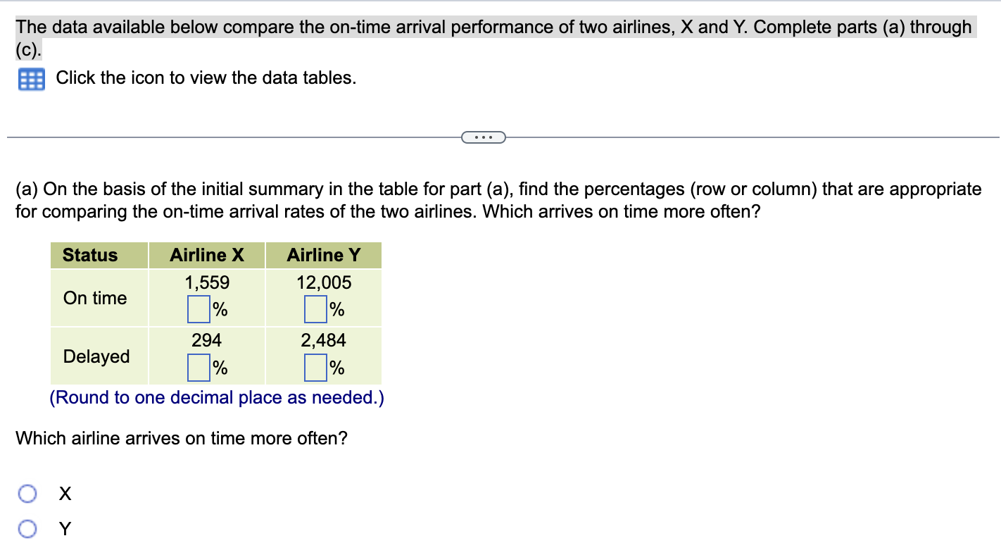 The data available below compare the on-time arrival | Chegg.com