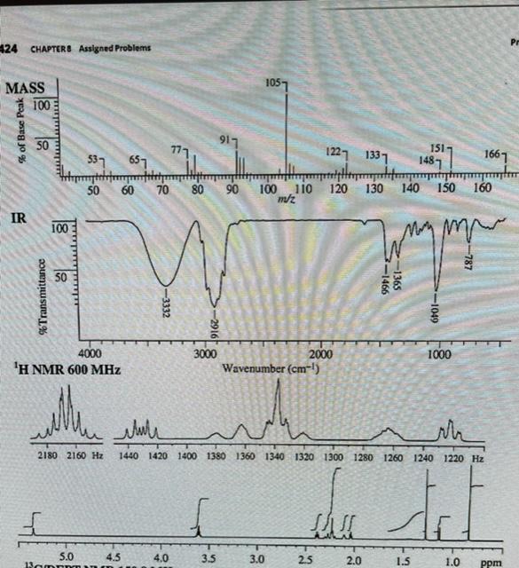13C/DEPT NMR 150.9 MHz 140 130 120 110 100 90 80 70 | Chegg.com