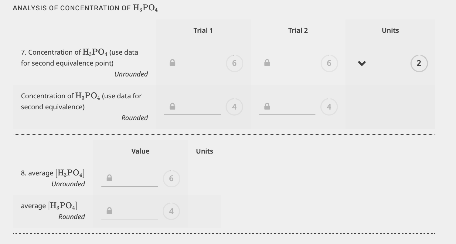 can someone please help me solve all questions asked | Chegg.com can someone please help me solve all questions asked | Chegg.com