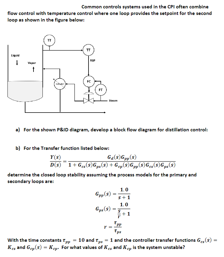 Solved I have had this solved before and keep getting an | Chegg.com