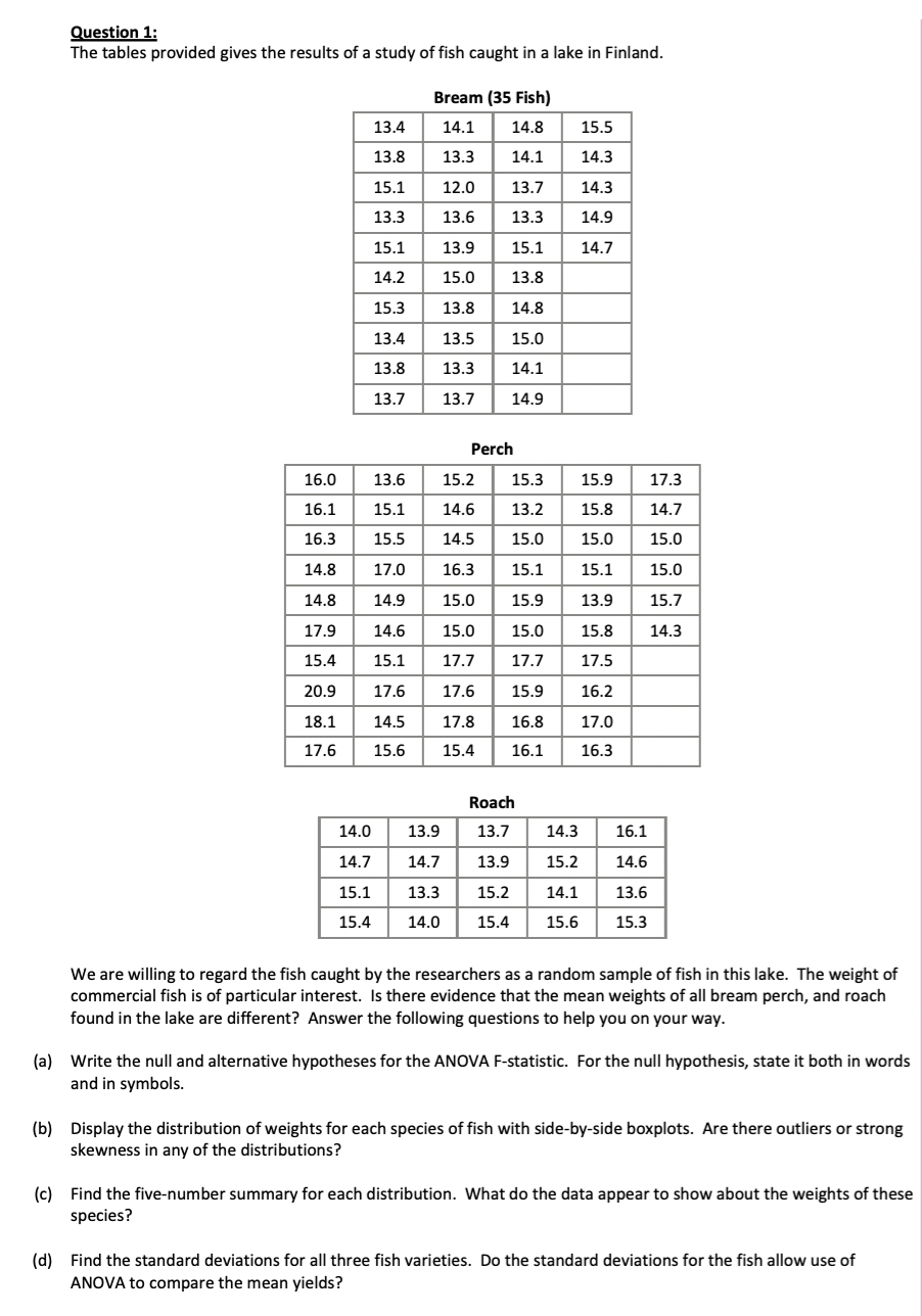 Solved Question 1: The tables provided gives the results of | Chegg.com