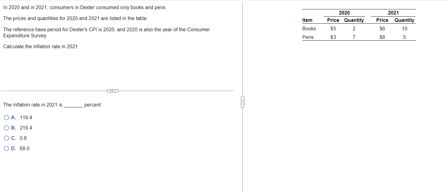 Solved In 2020 and in 2021, consumers in Dexter consumed | Chegg.com
