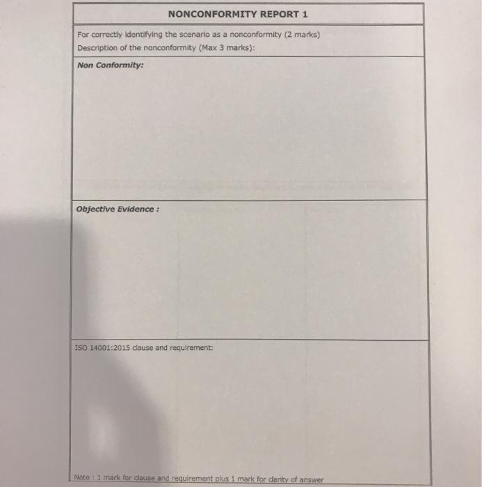 Solved NONCONFORMITY REPORT 1 For correctly identifying the | Chegg.com