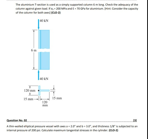 Solved simply supported column 6 m long. Check the adequacy | Chegg.com