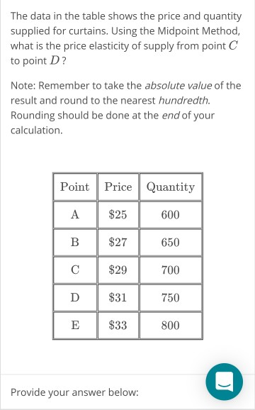 Solved The data in the table shows the price and quantity | Chegg.com