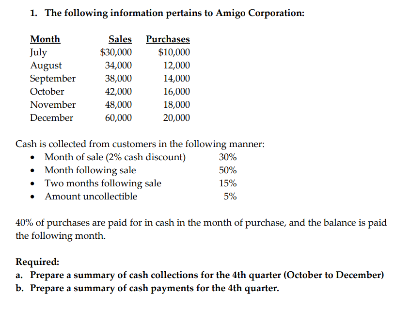 Solved 1. The following information pertains to Amigo | Chegg.com