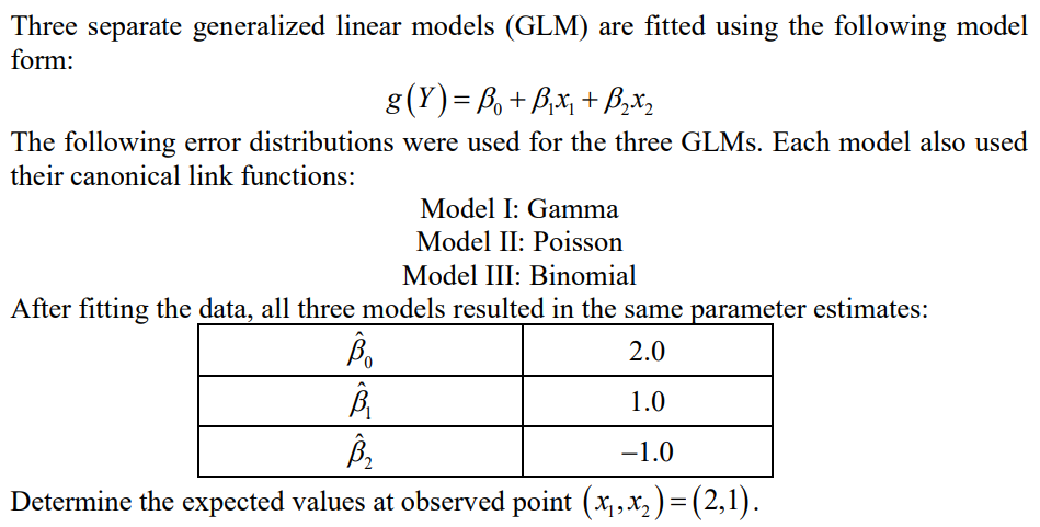 Solved Three separate generalized linear models (GLM) are | Chegg.com