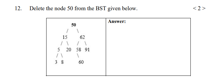 Solved 12. Delete the node 50 from the BST given below. | Chegg.com